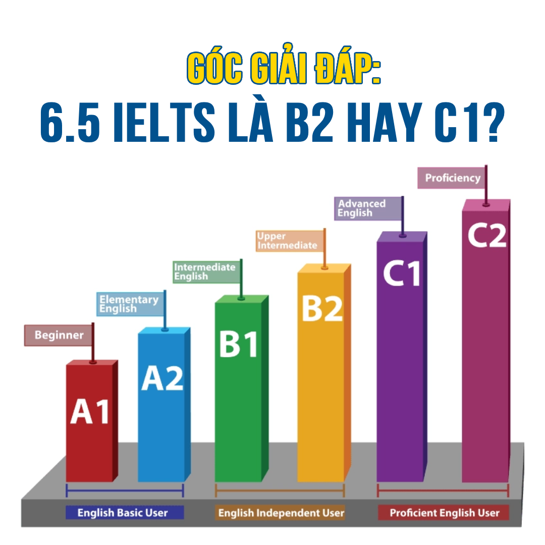 6.5 ielts là b2 hay c1